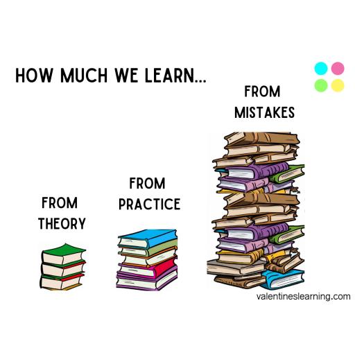 7 steps to learn from our mistakes | Valentines Learning